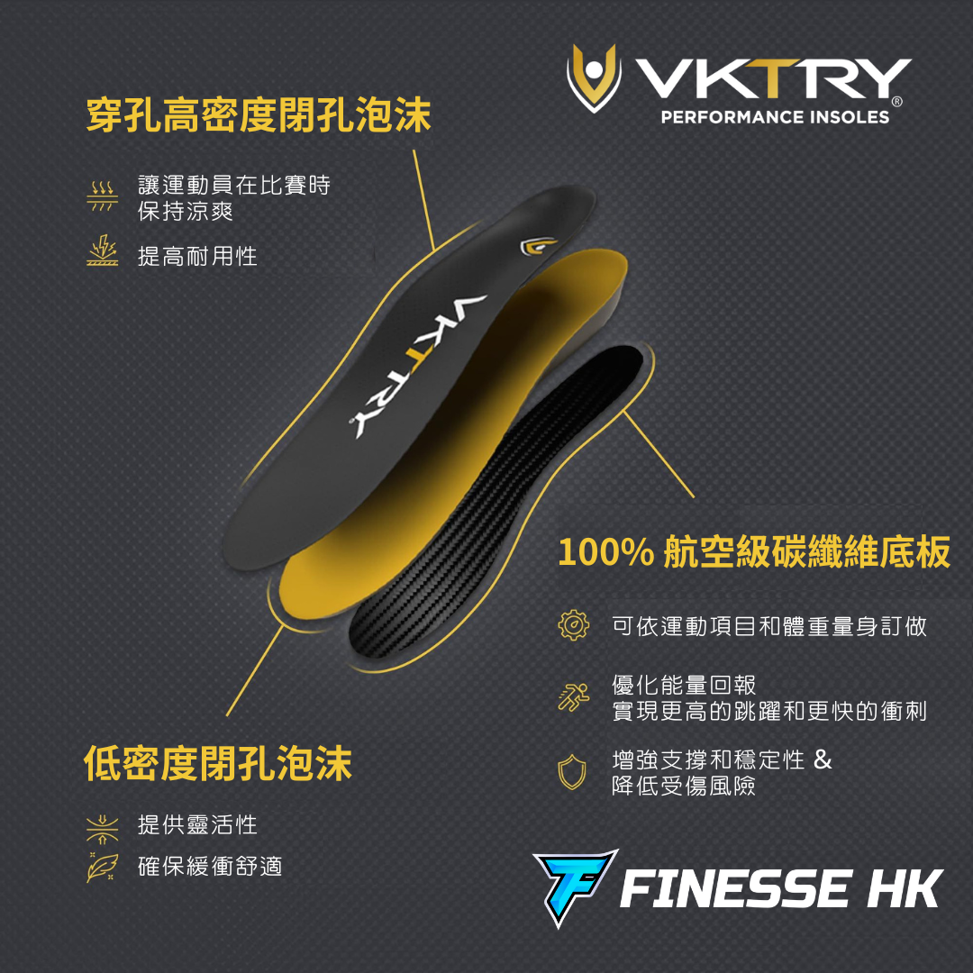 VKTRY Performance Insoles - Finesse HK - - Finesse HK -運動健康科技產品專門店-