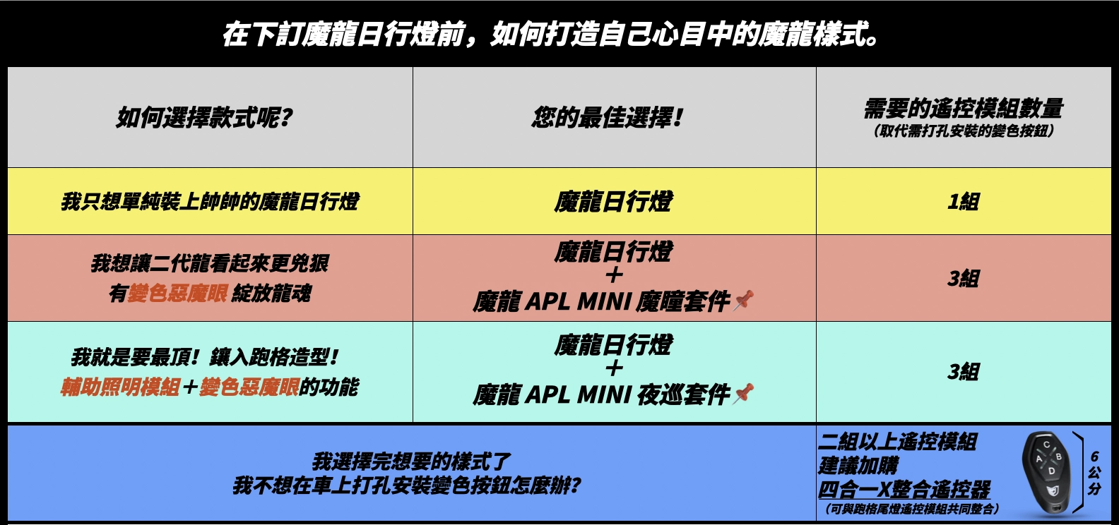 DRG 2 魔龍日行燈 - JingShingDY